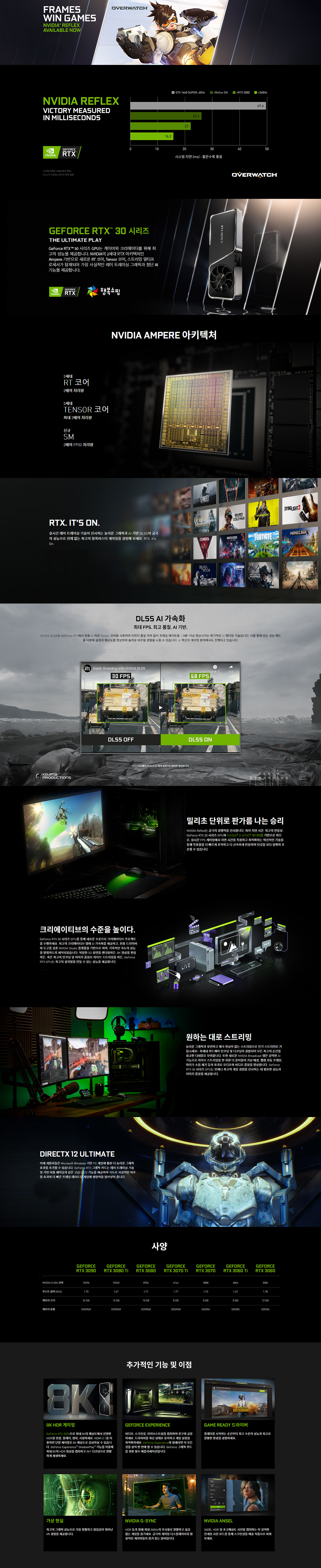 FRAMES WIN GAMES! 가장 결정적인 순간을 위해 이벤트 당첨자 발표 : 행복쇼핑 가격비교